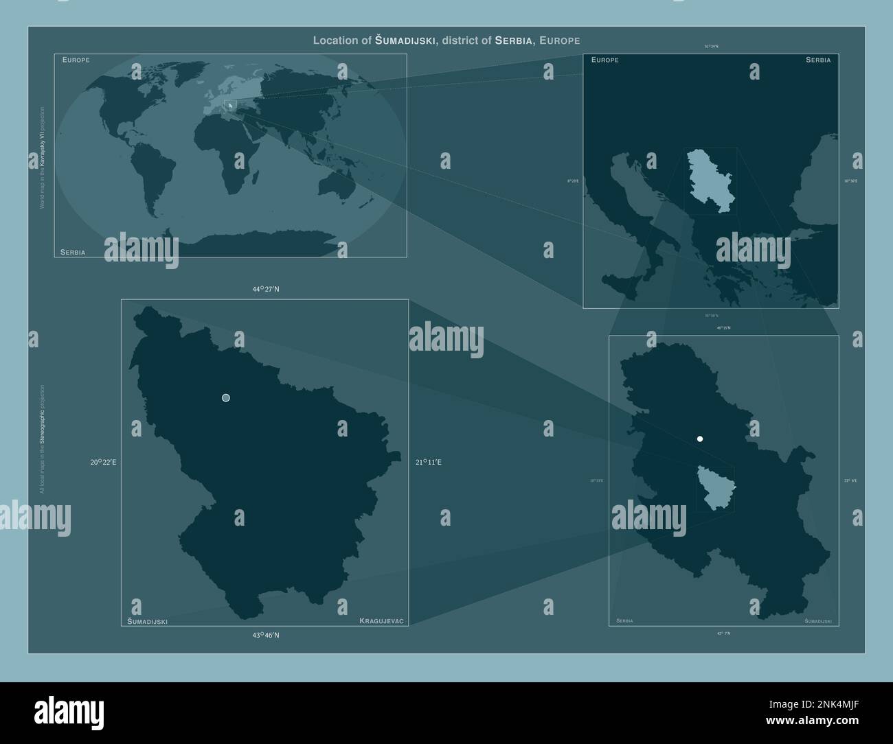 Sumadijski, district of Serbia. Diagram showing the location of the ...