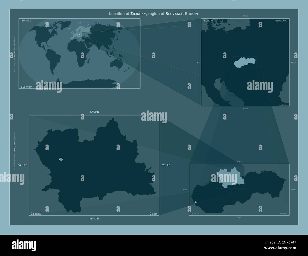 Zilinsky, region of Slovakia. Diagram showing the location of the ...