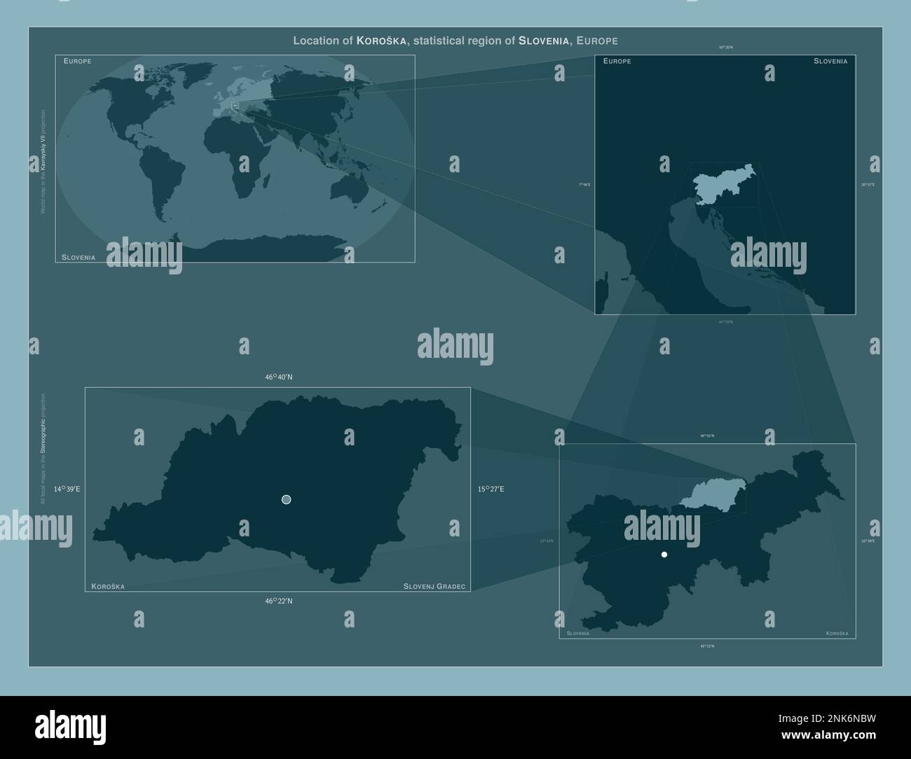 Koroska, statistical region of Slovenia. Diagram showing the location ...