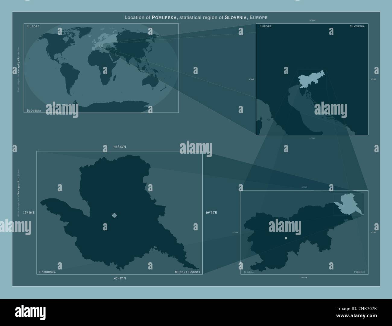 Pomurska, statistical region of Slovenia. Diagram showing the location ...