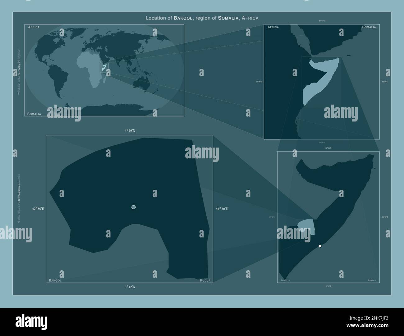 Bakool, region of Somalia. Diagram showing the location of the region ...