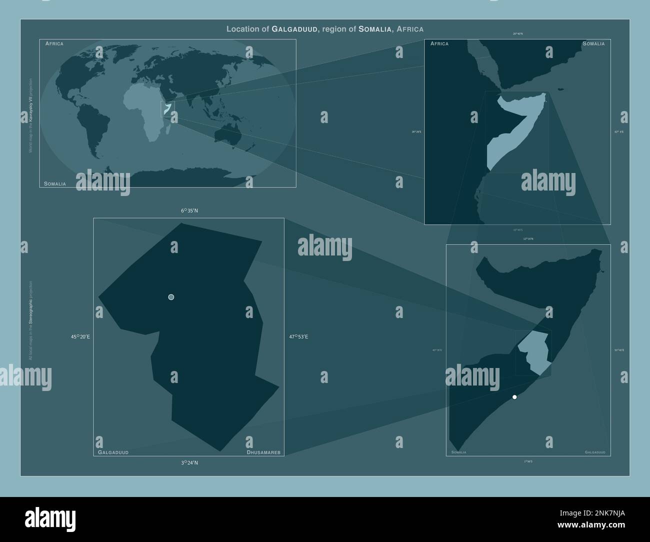 Galgaduud, region of Somalia. Diagram showing the location of the ...
