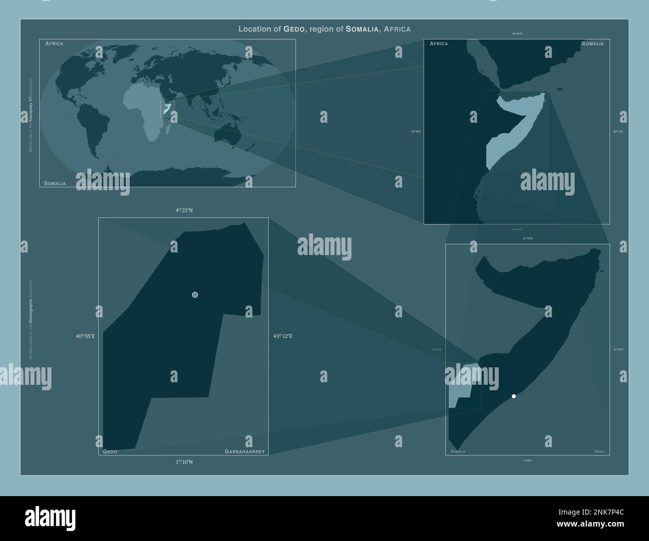 Gedo, region of Somalia. Diagram showing the location of the region on ...