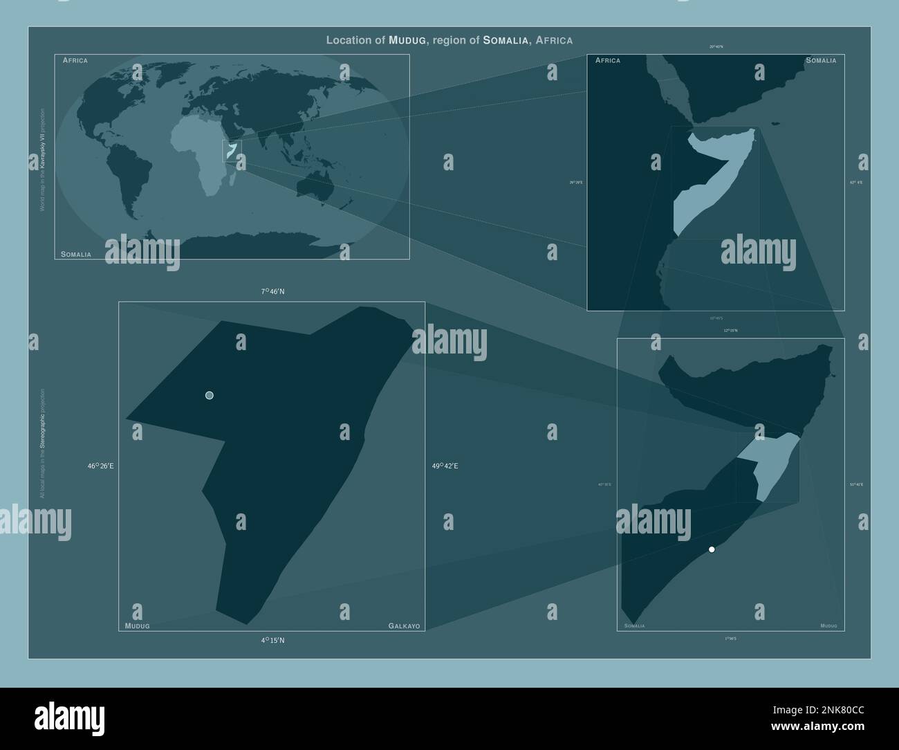 Mudug, region of Somalia. Diagram showing the location of the region on ...
