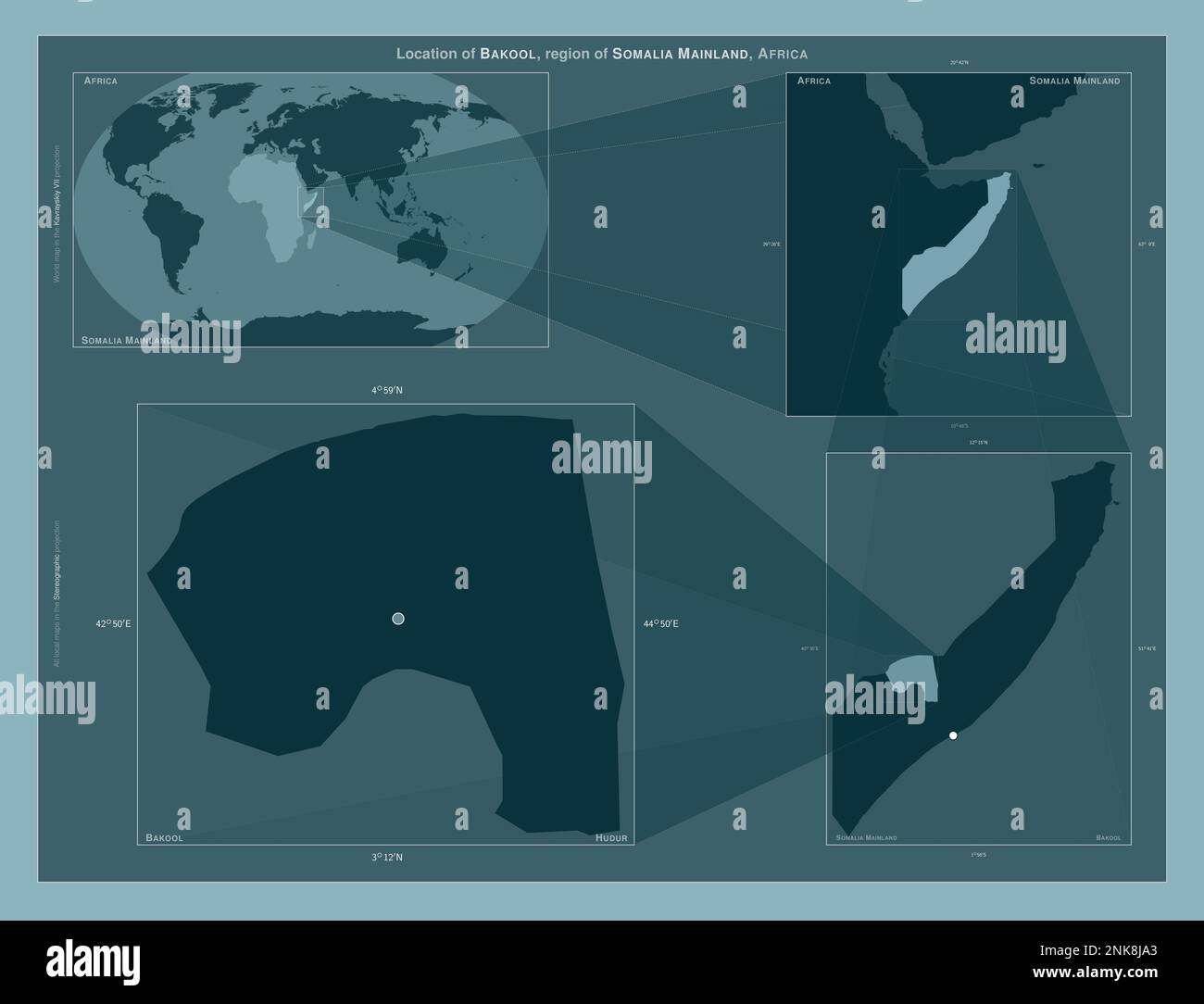 Bakool, region of Somalia Mainland. Diagram showing the location of the ...