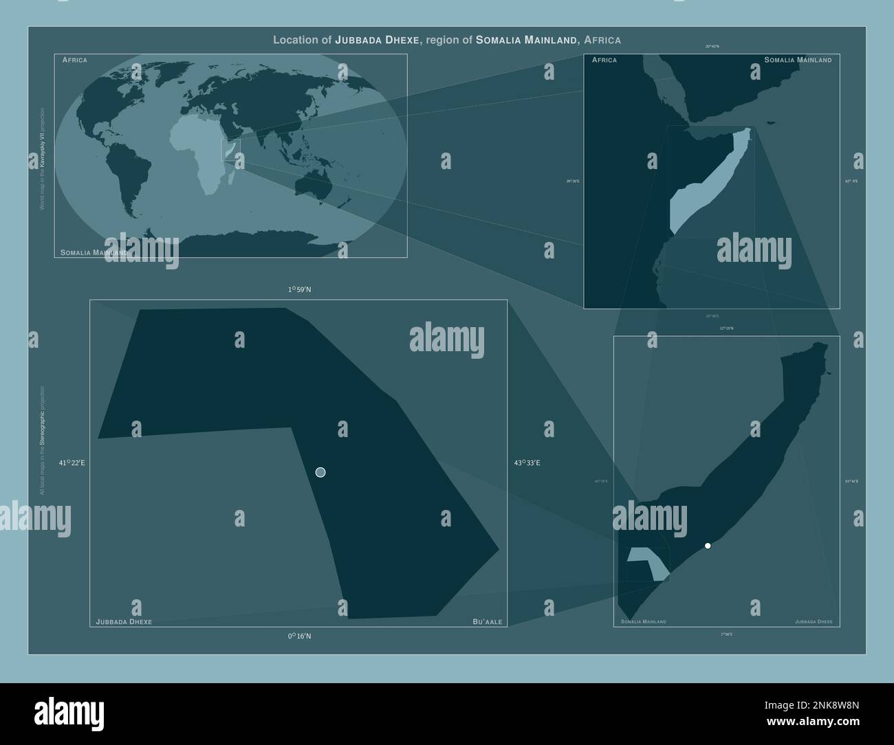 Jubbada Dhexe, region of Somalia Mainland. Diagram showing the location ...