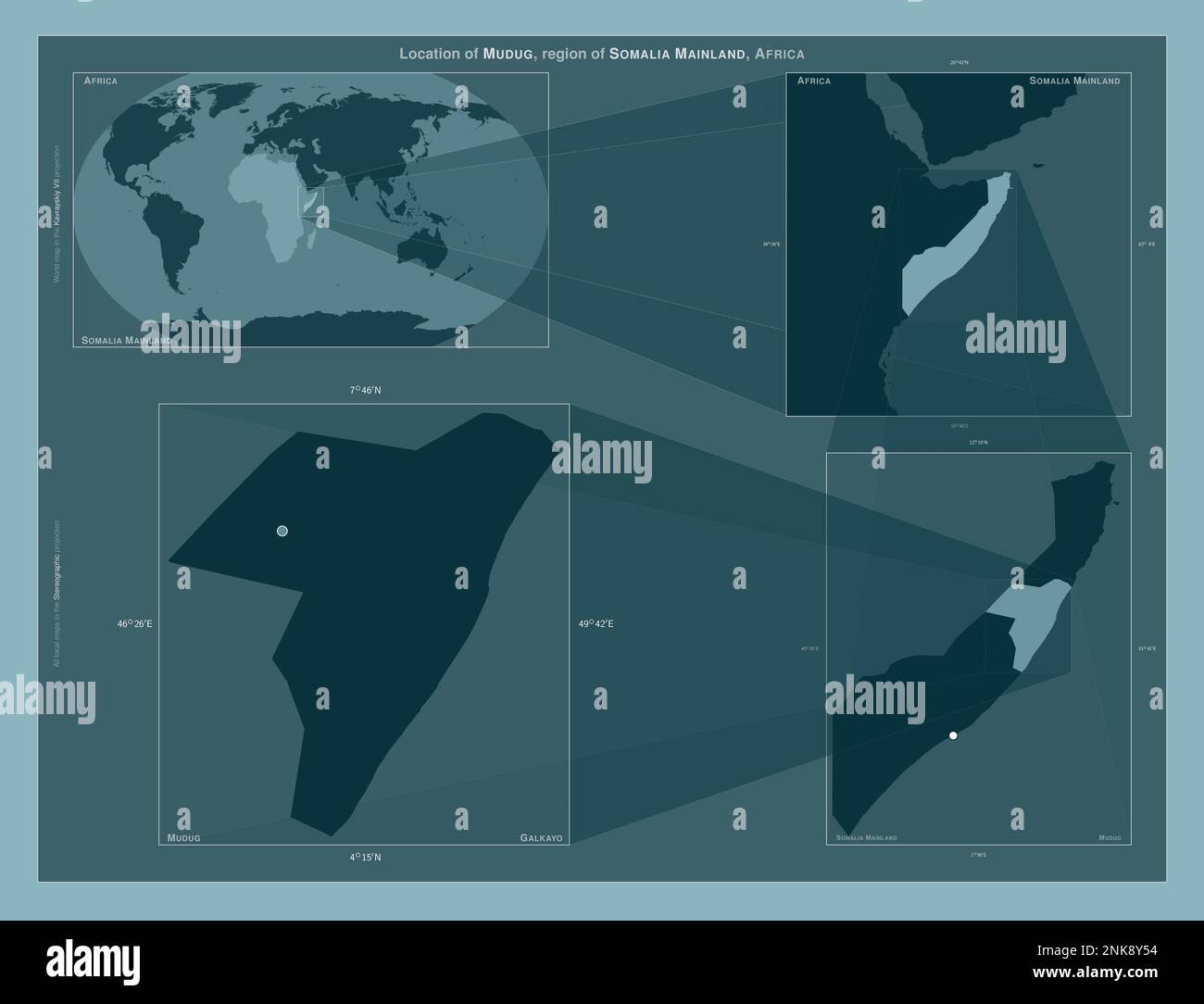 Mudug, region of Somalia Mainland. Diagram showing the location of the ...