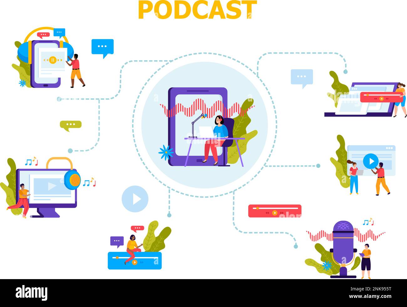 Flat composition with devices and people recording and listening to ...