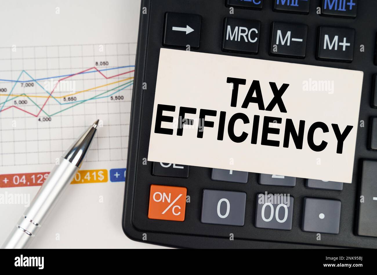 Business concept. On the business chart lies a pen, a calculator and a ...