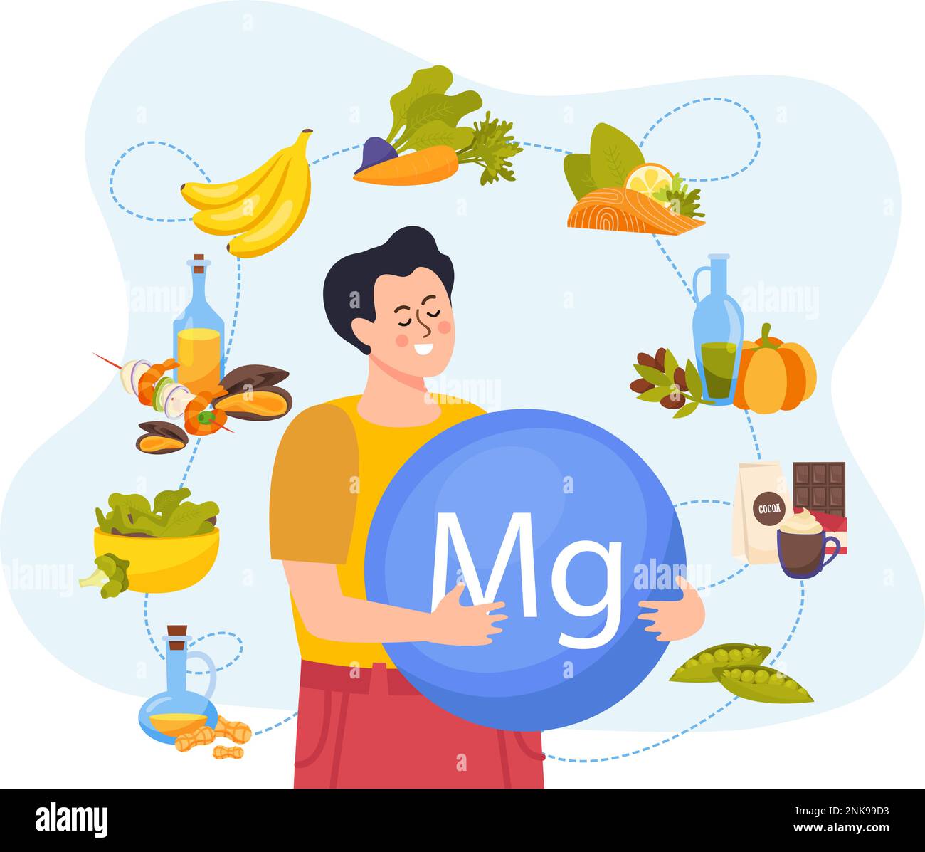 Flat composition with happy man surrounded by healthy magnesium rich ...