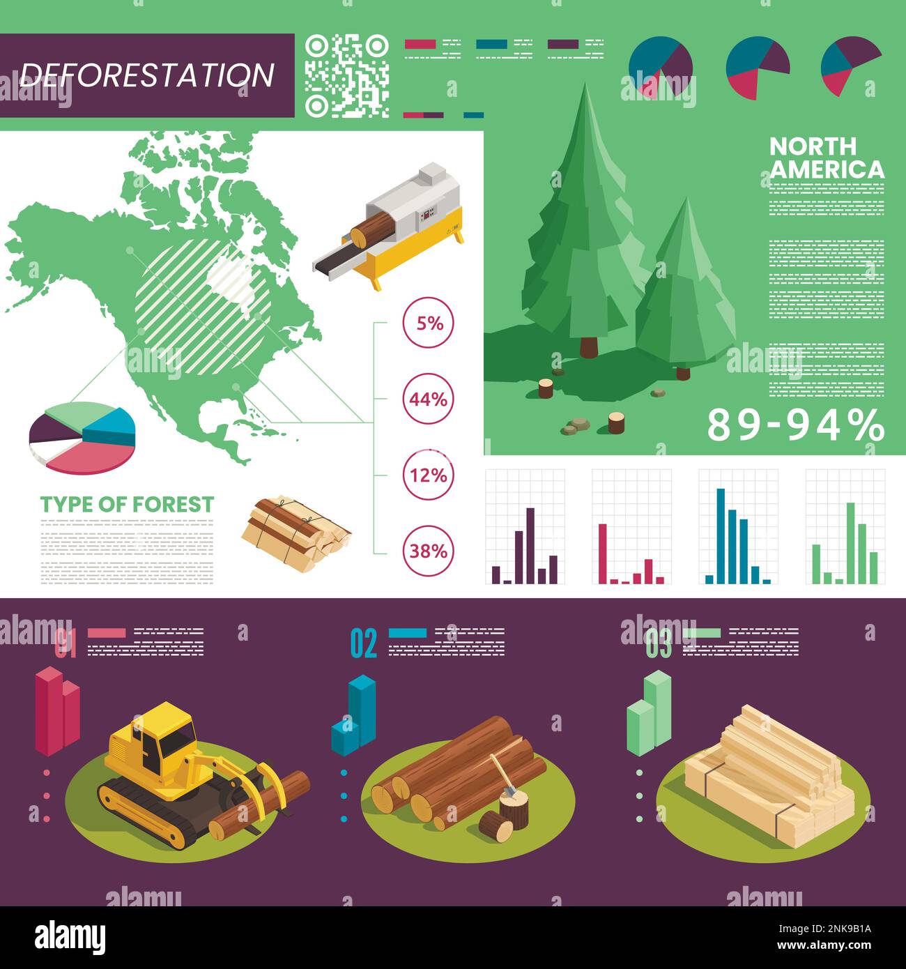 Deforestation isometric infographics with map of north america timber ...