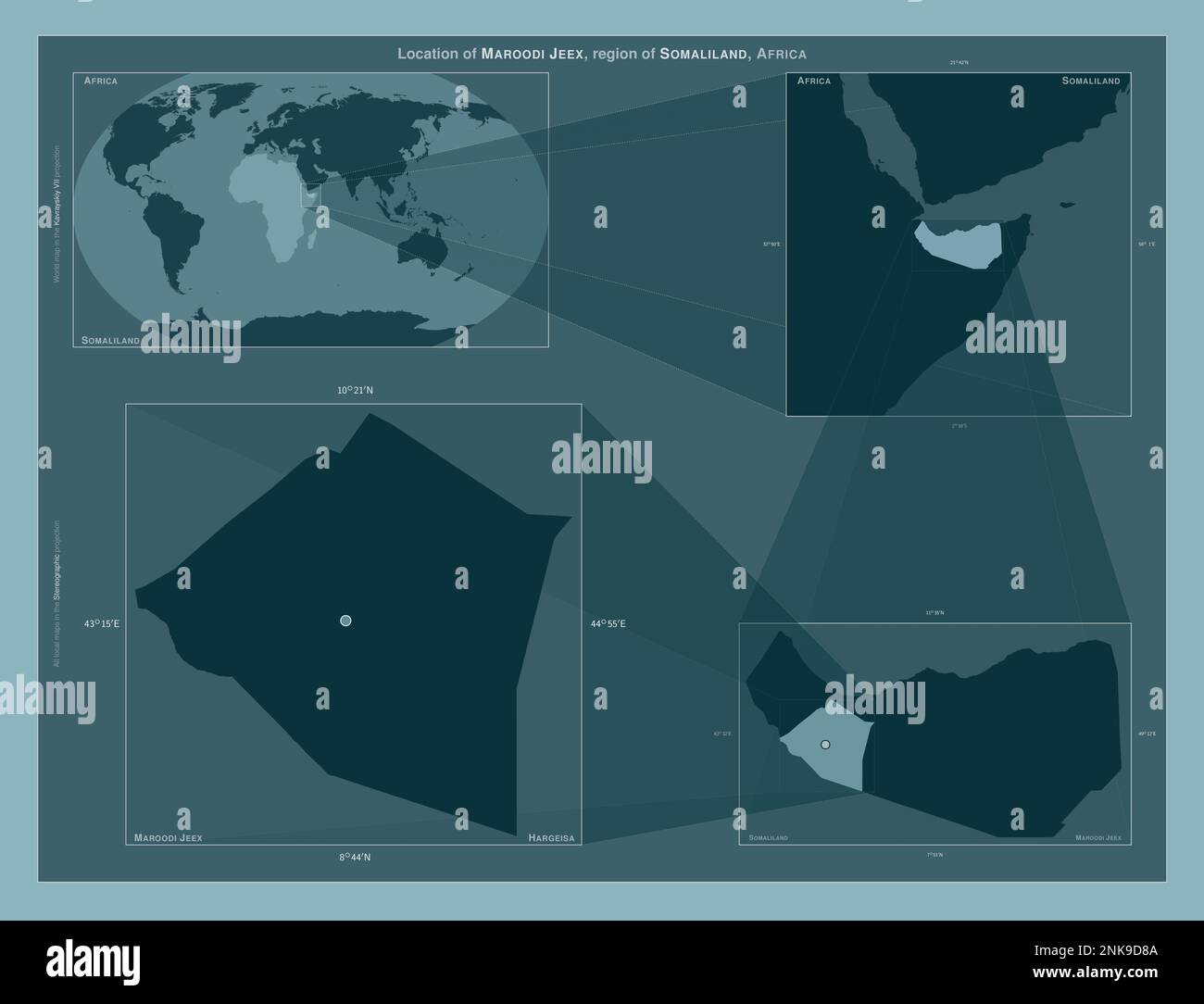 Maroodi Jeex, region of Somaliland. Diagram showing the location of the ...