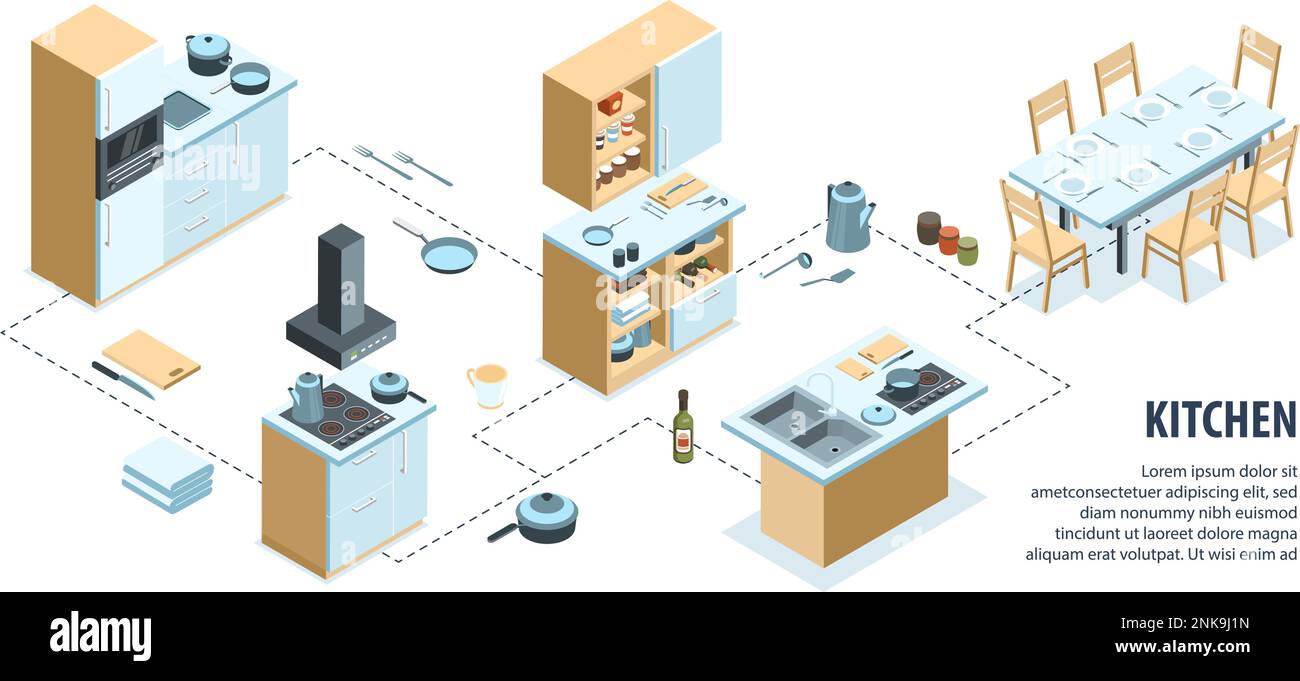 Isometric kitchen interior infographics with editable text and isolated ...