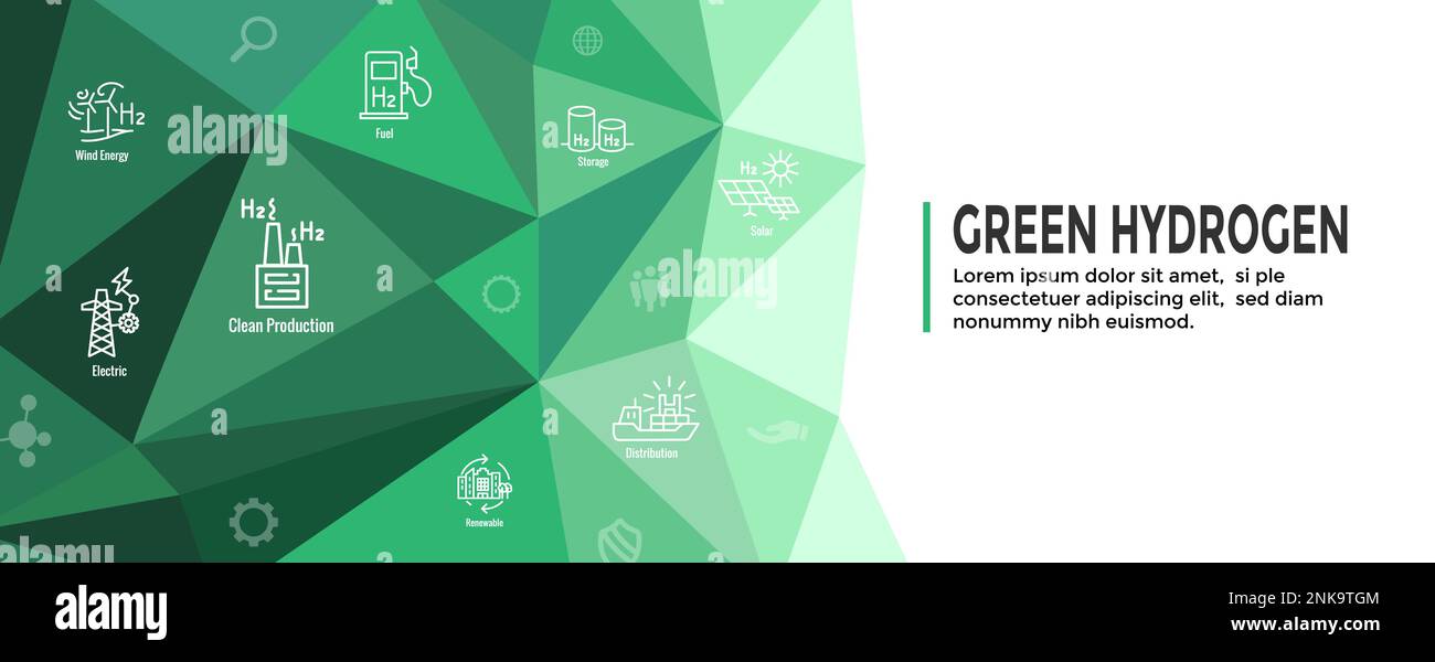 Clean Hydrogen Production for Green Energy Icon Set with Web Header ...