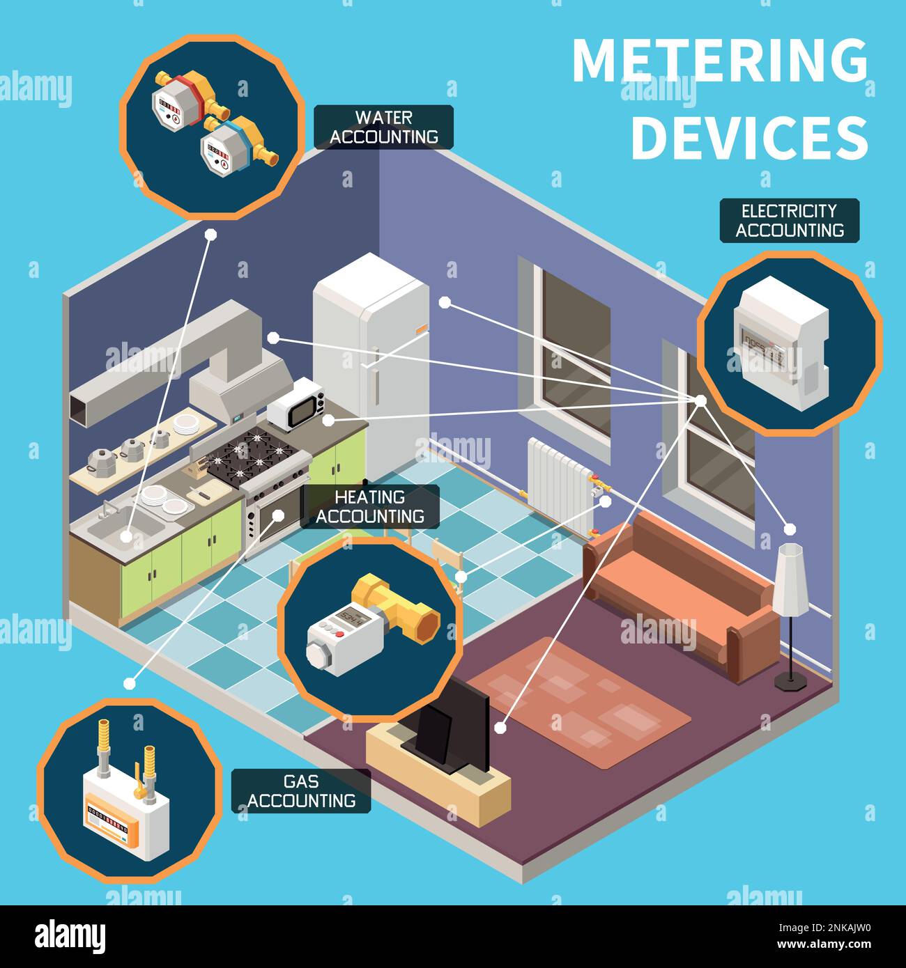 Utility expences isometric concept with household service metering ...