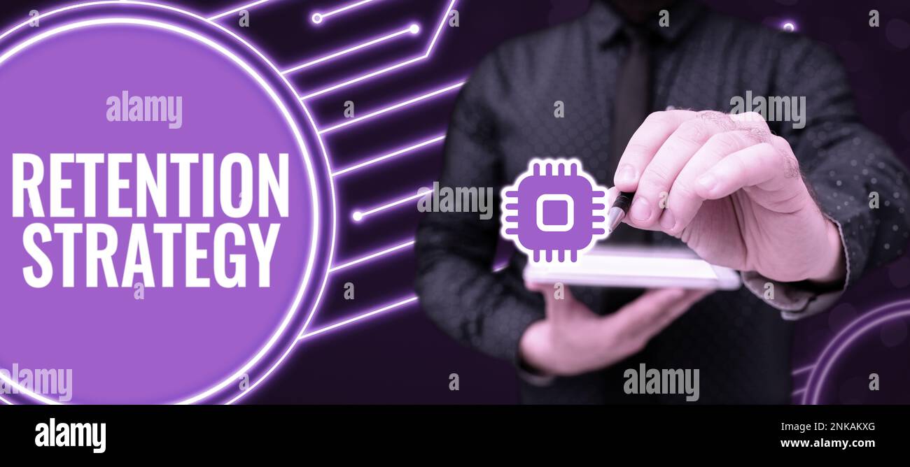 Inspiration showing sign Retention Strategy. Concept meaning activities ...