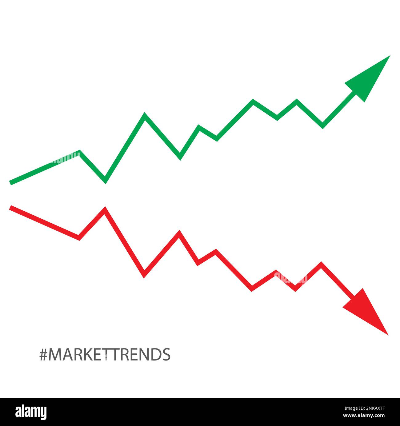 Green and red market trend lines on a white background with copy space ...