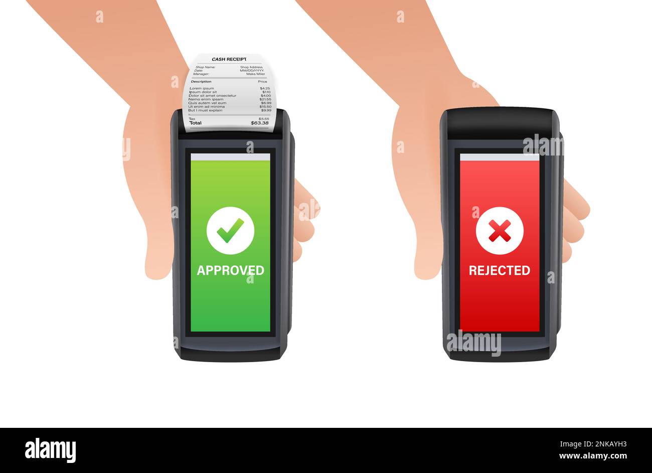POS Terminal, Paper Receipt. Approved, Rejected Payment. NFC Payments ...