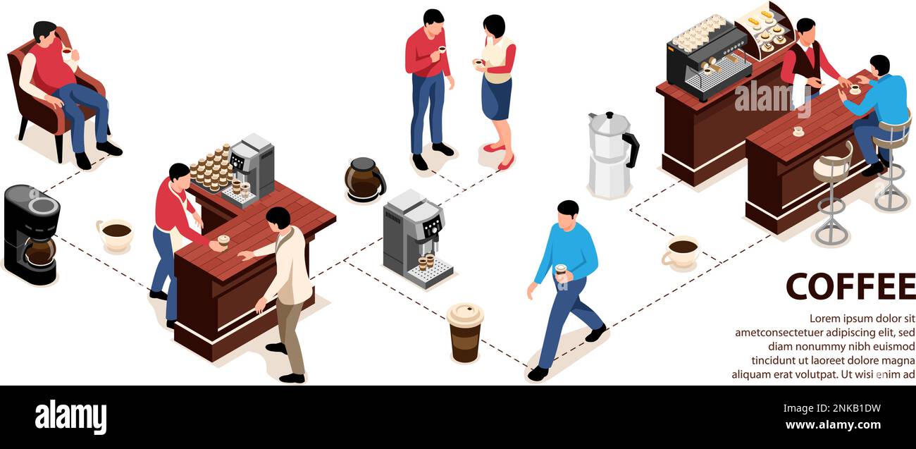 Isometric colored coffee infographic with big headline and step by step ...