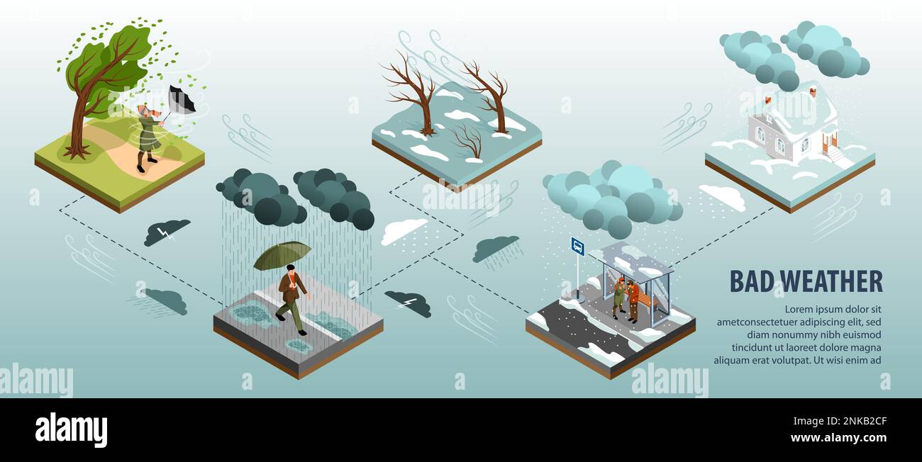 Isometric colored and isolated storm weather infographic different ...