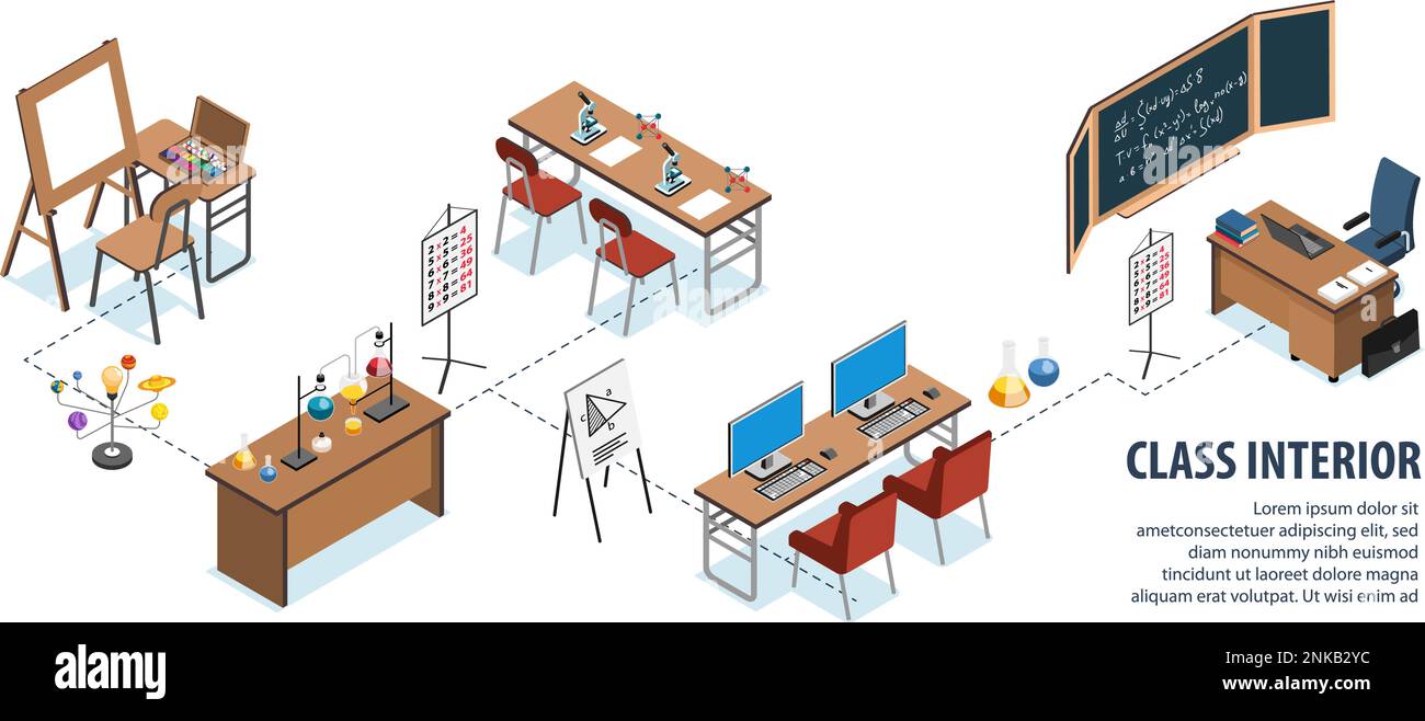 Isometric and colored class infographic with class interior headline ...