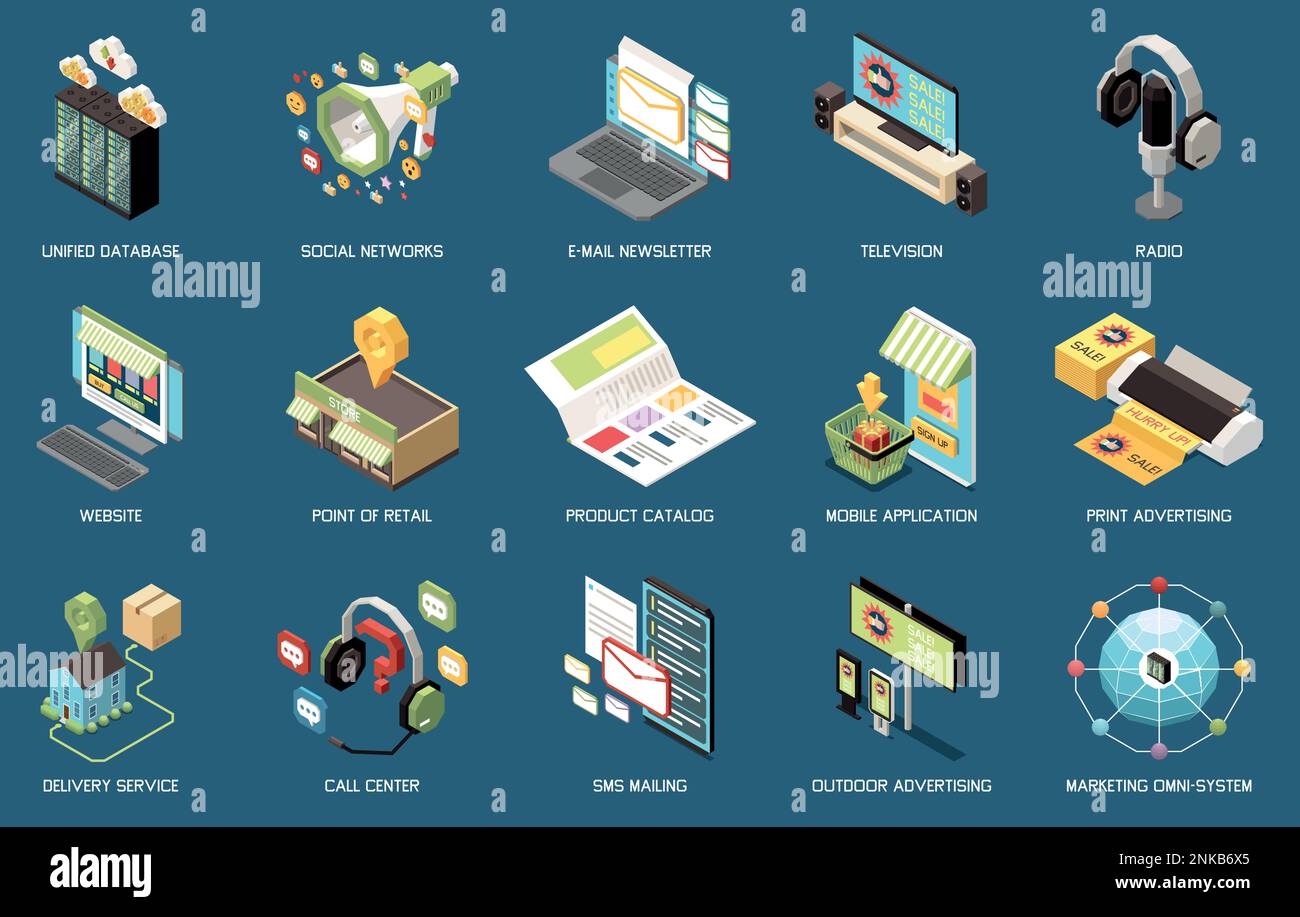 Omni channel marketing icons isometric set with global commerce ...