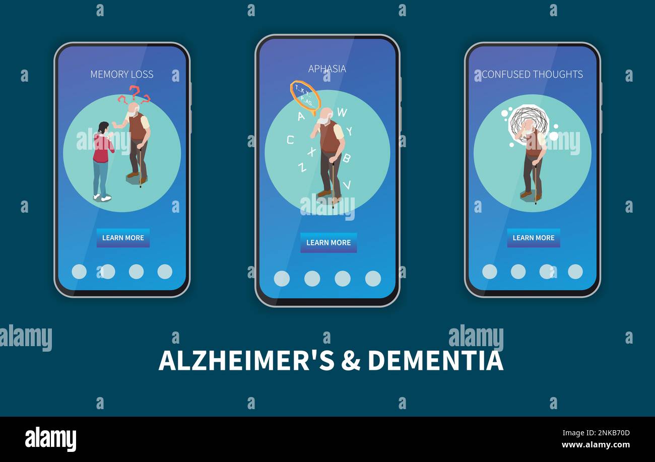 Dementia and Alzheimer isometric concept set with disease control ...