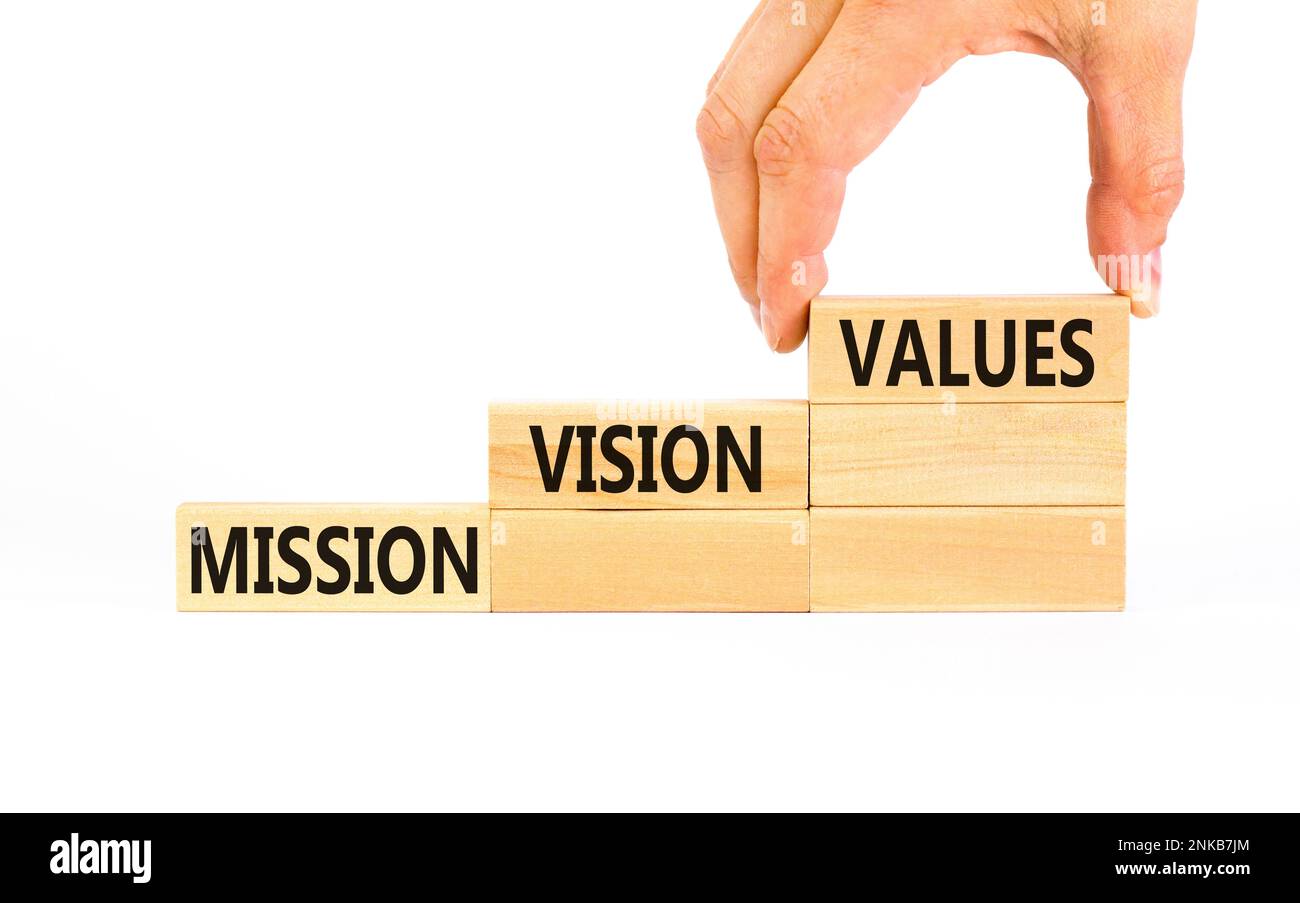 Mission vision values symbol. Concept words Mission Vision Values on ...