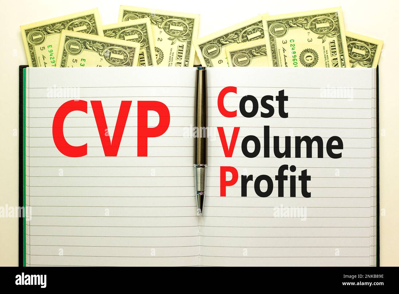 CVP cost volume profit symbol. Concept words CVP cost volume profit on ...