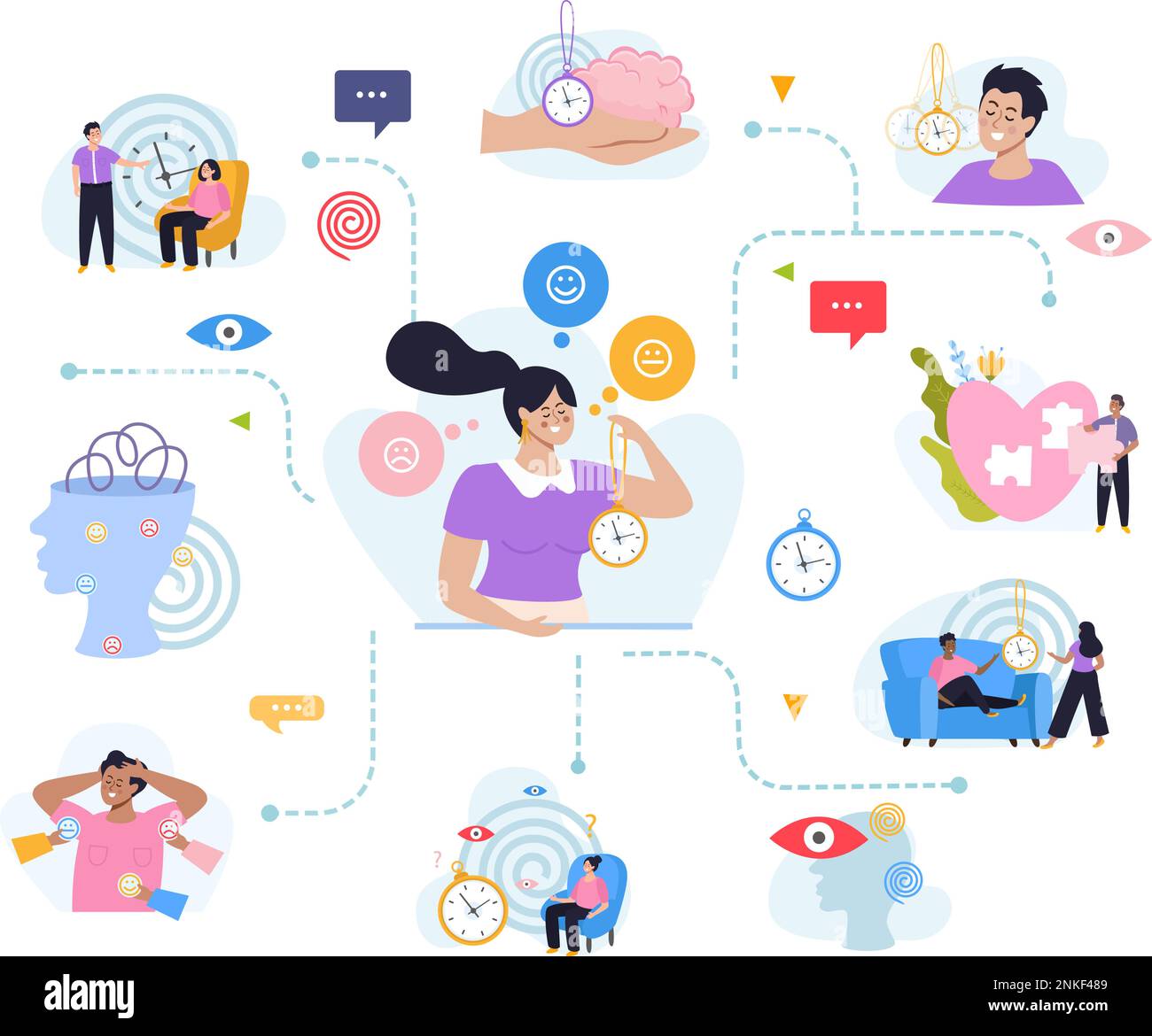 Hypnosis therapy concept with meditation symbols flat vector ...