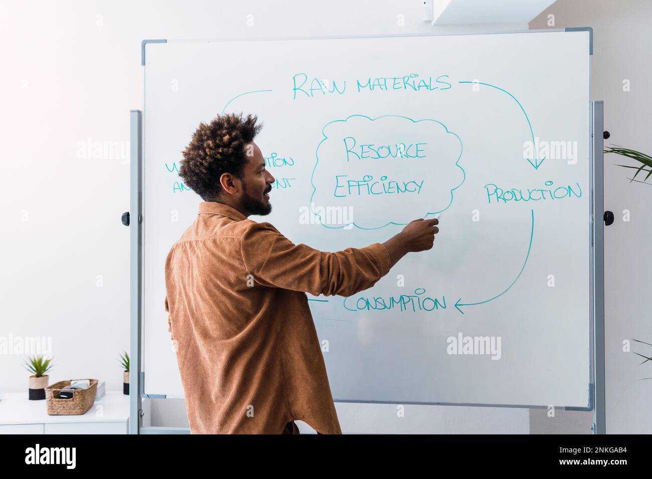 Businessman explaining and giving presentation on whiteboard at office ...