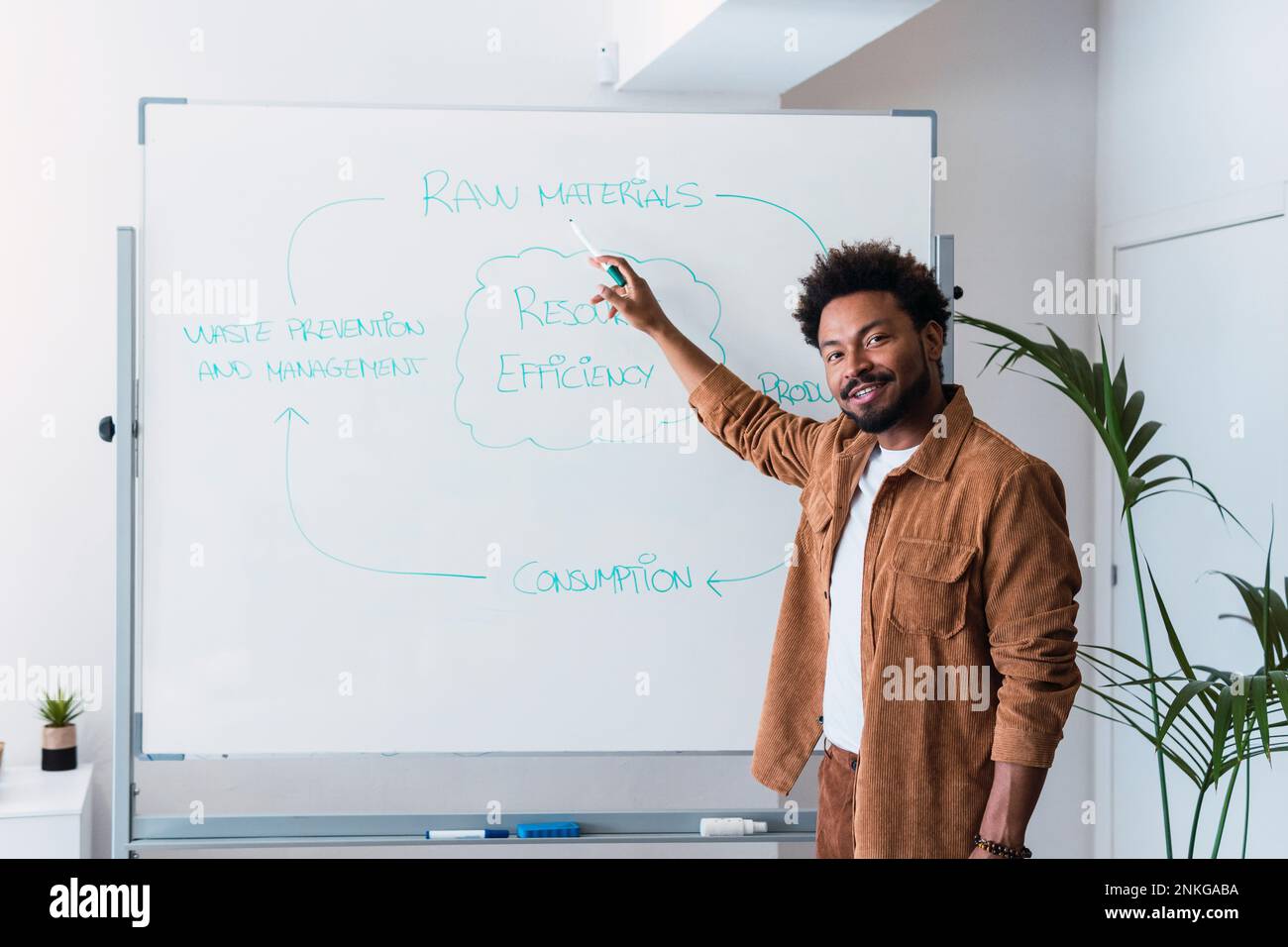 Businessman giving presentation in front of whiteboard at office Stock ...