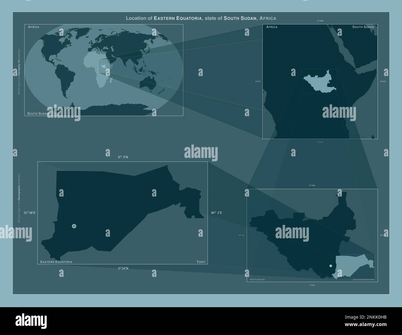 Eastern Equatoria, state of South Sudan. Diagram showing the location ...