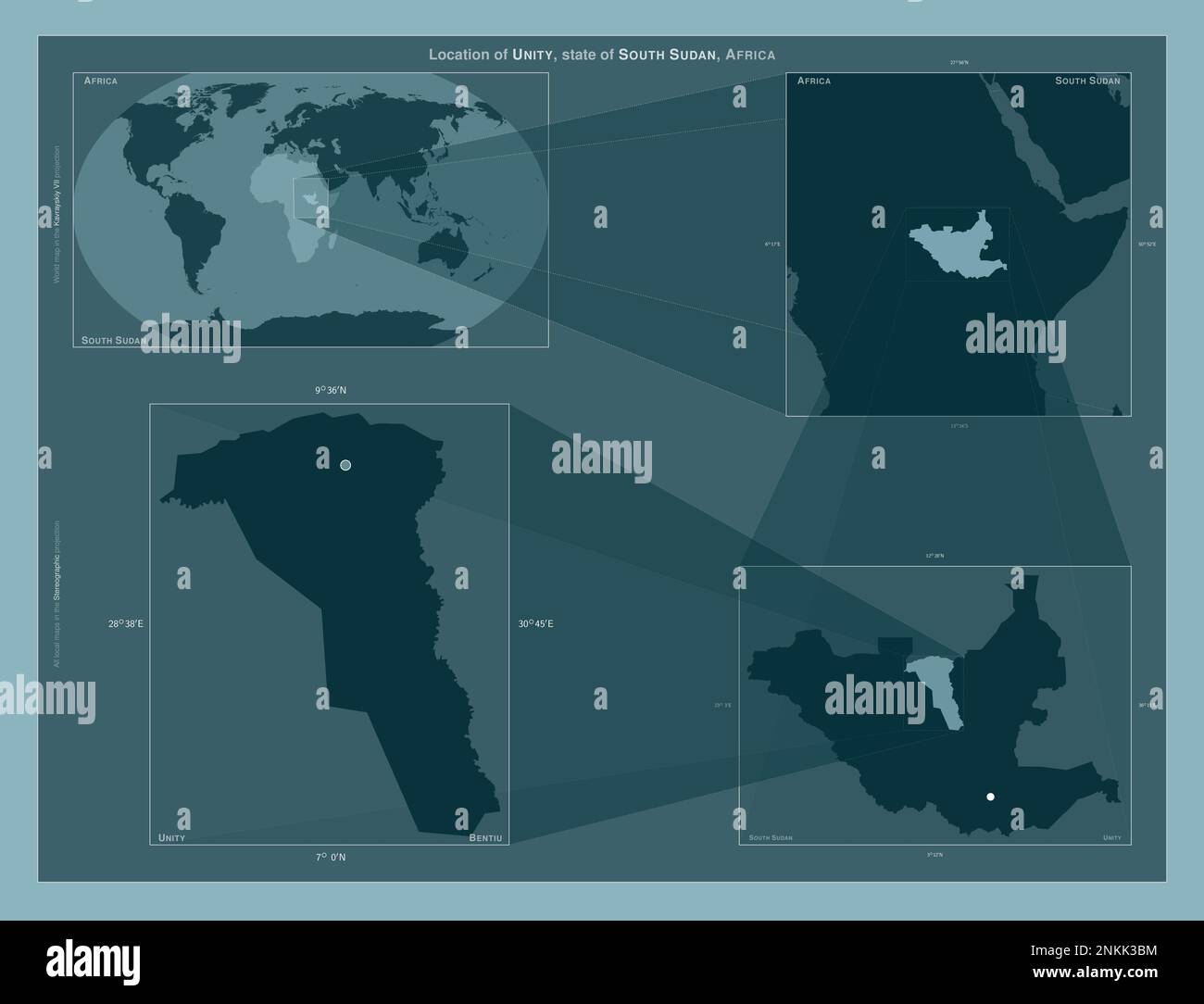 Unity, state of South Sudan. Diagram showing the location of the region ...