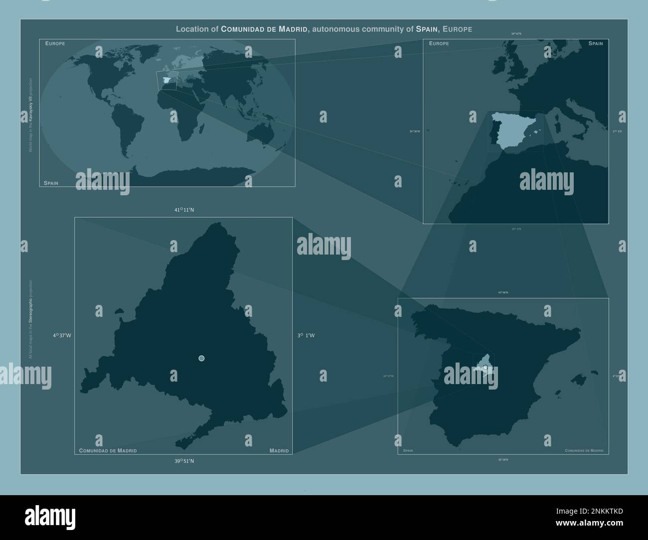 Comunidad de Madrid, autonomous community of Spain. Diagram showing the ...