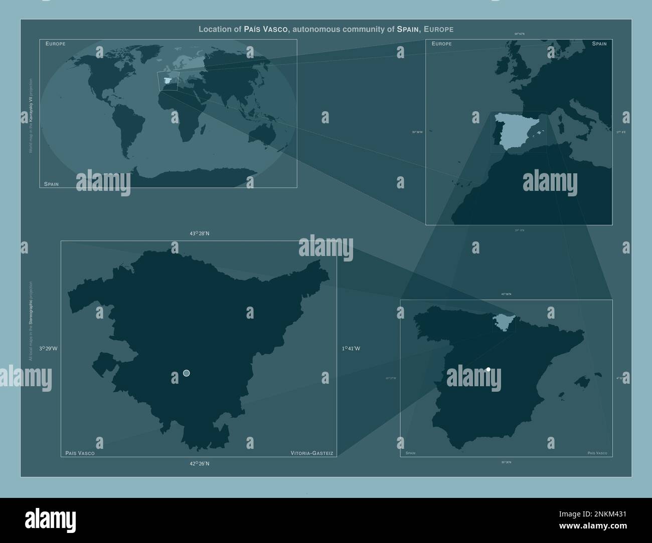 Pais Vasco, autonomous community of Spain. Diagram showing the location ...