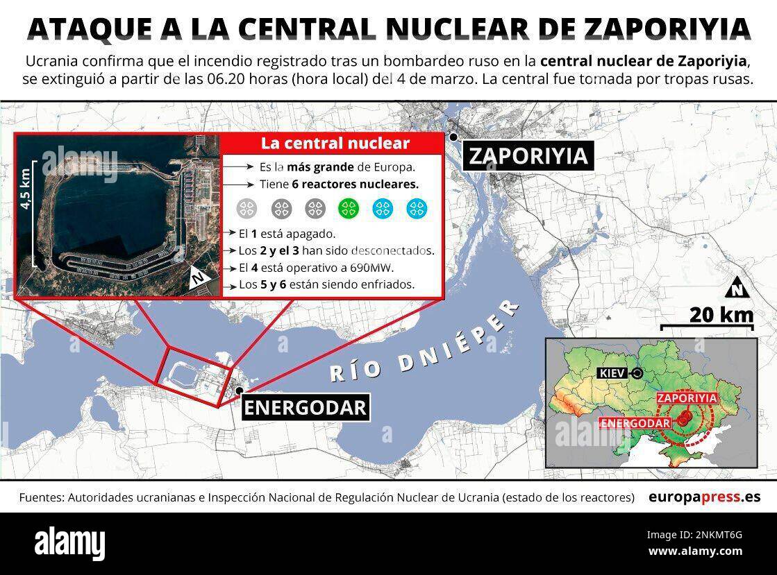 Map with location and data of the Zaporiyia nuclear power plant ...