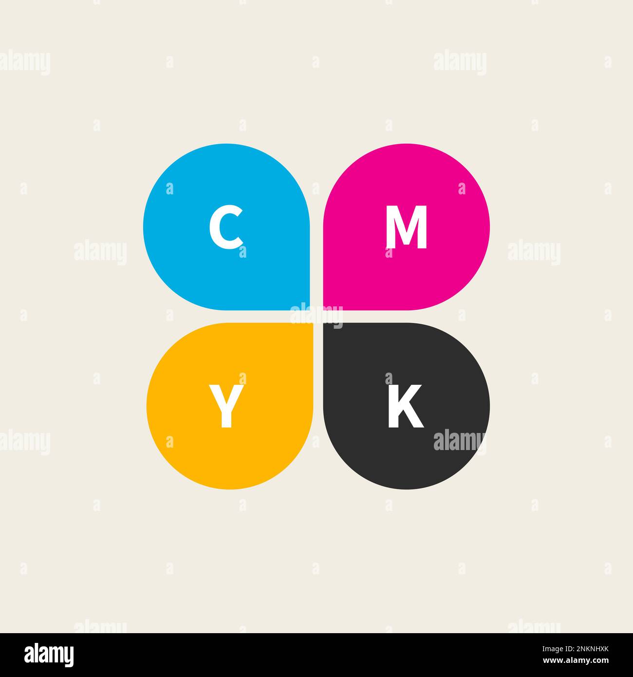 CMYK logo. Drops of paint cyan, magenta, yellow and black. CMYK vector ... CMYK logo. Drops of paint cyan, magenta, yellow and black. CMYK vector ...