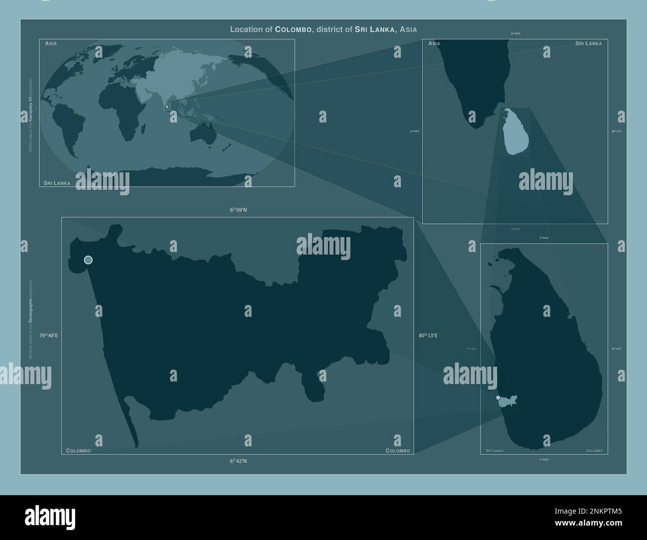 Colombo, district of Sri Lanka. Diagram showing the location of the ...