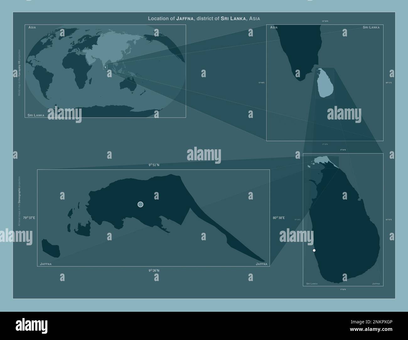 Jaffna, district of Sri Lanka. Diagram showing the location of the ...