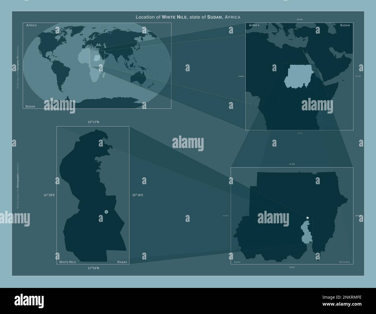 White Nile, state of Sudan. Diagram showing the location of the region ...