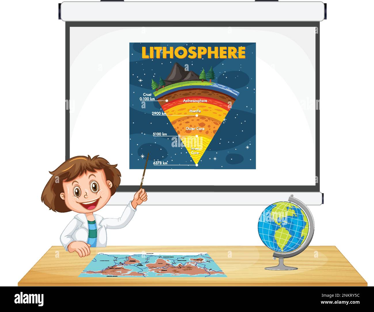Student girl explaining lithosphere illustration Stock Vector Image ...