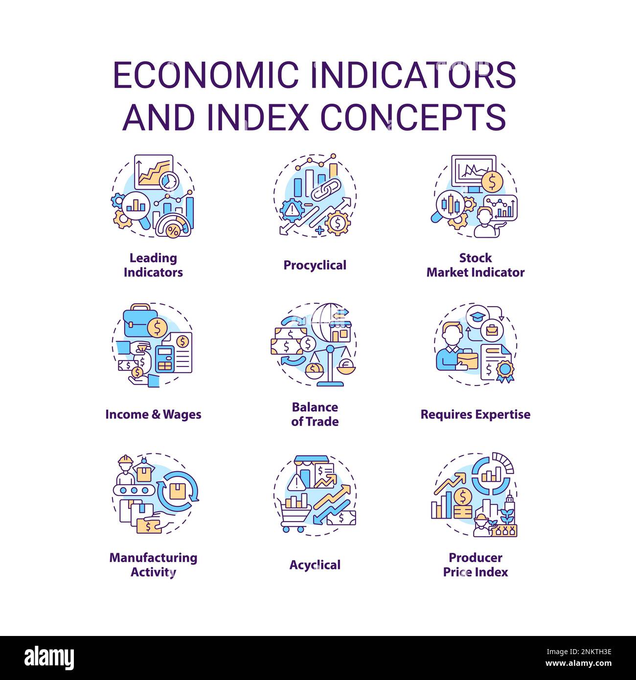 Economic indicators and index concept icons set Stock Vector Image ...