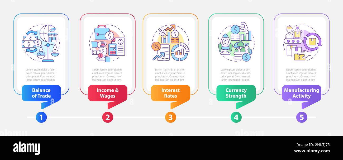 Economic indicators examples rectangle infographic template Stock Vector Image & Art - Alamy