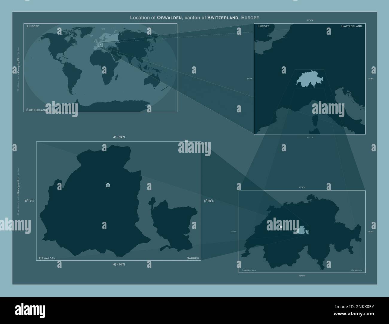 Obwalden, canton of Switzerland. Diagram showing the location of the ...