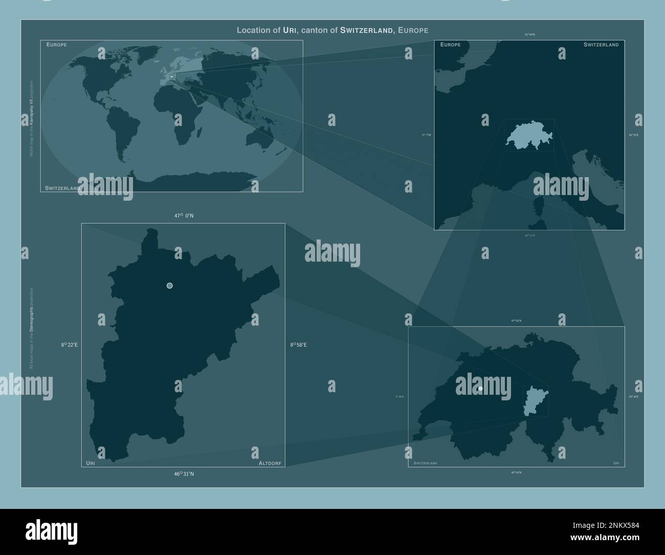 Uri, canton of Switzerland. Diagram showing the location of the region ...