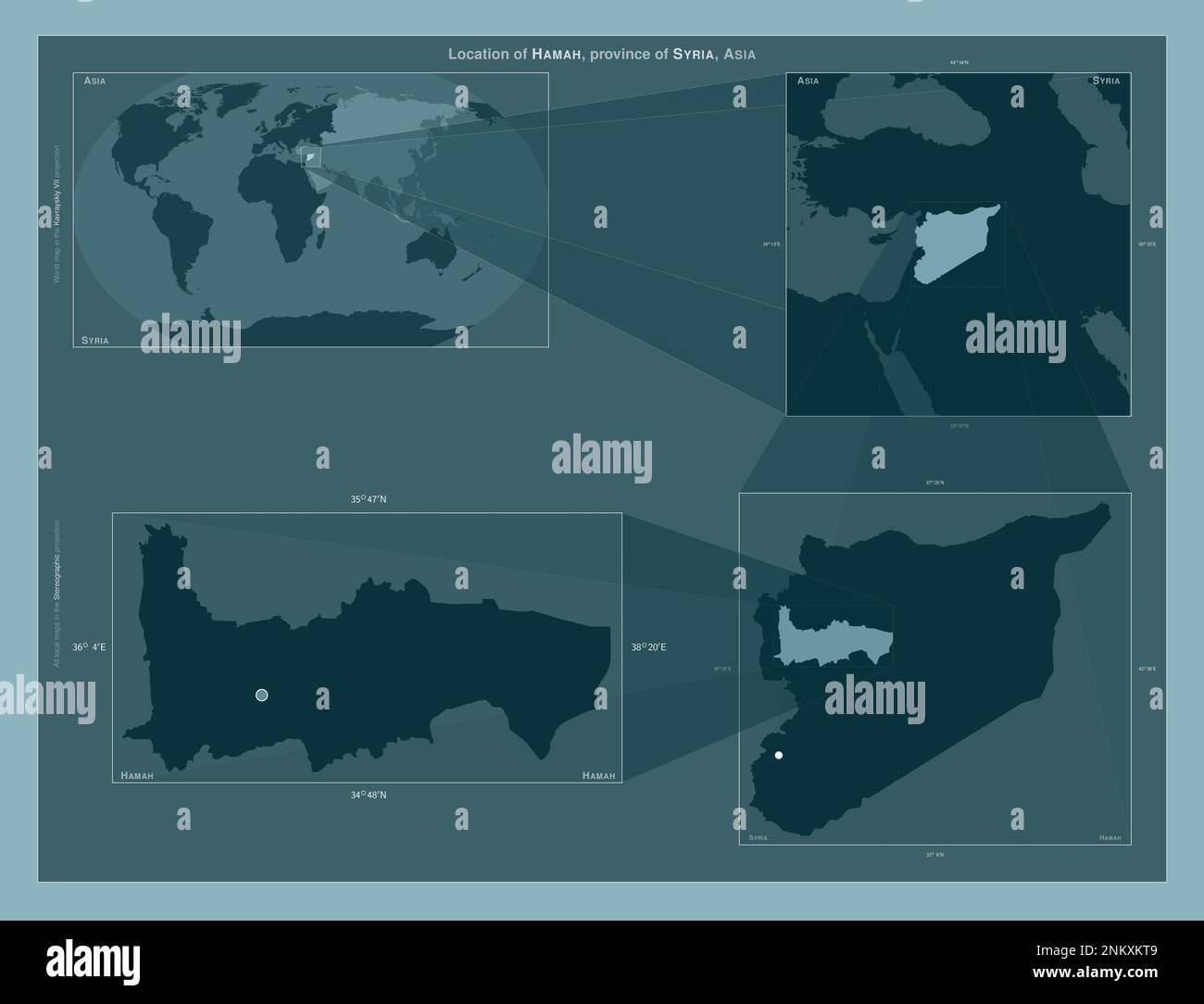 Hamah, province of Syria. Diagram showing the location of the region on ...