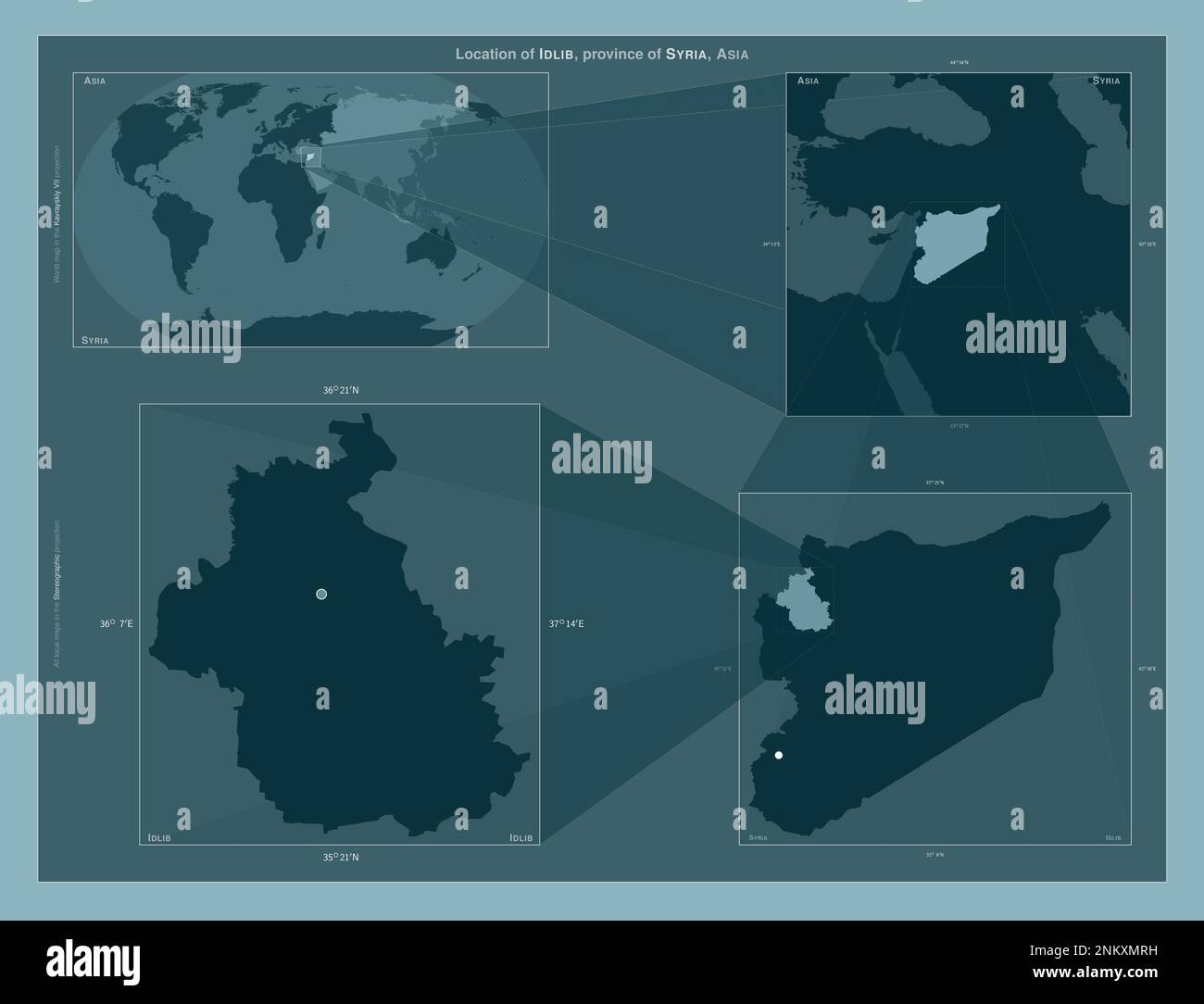 Idlib, province of Syria. Diagram showing the location of the region on ...
