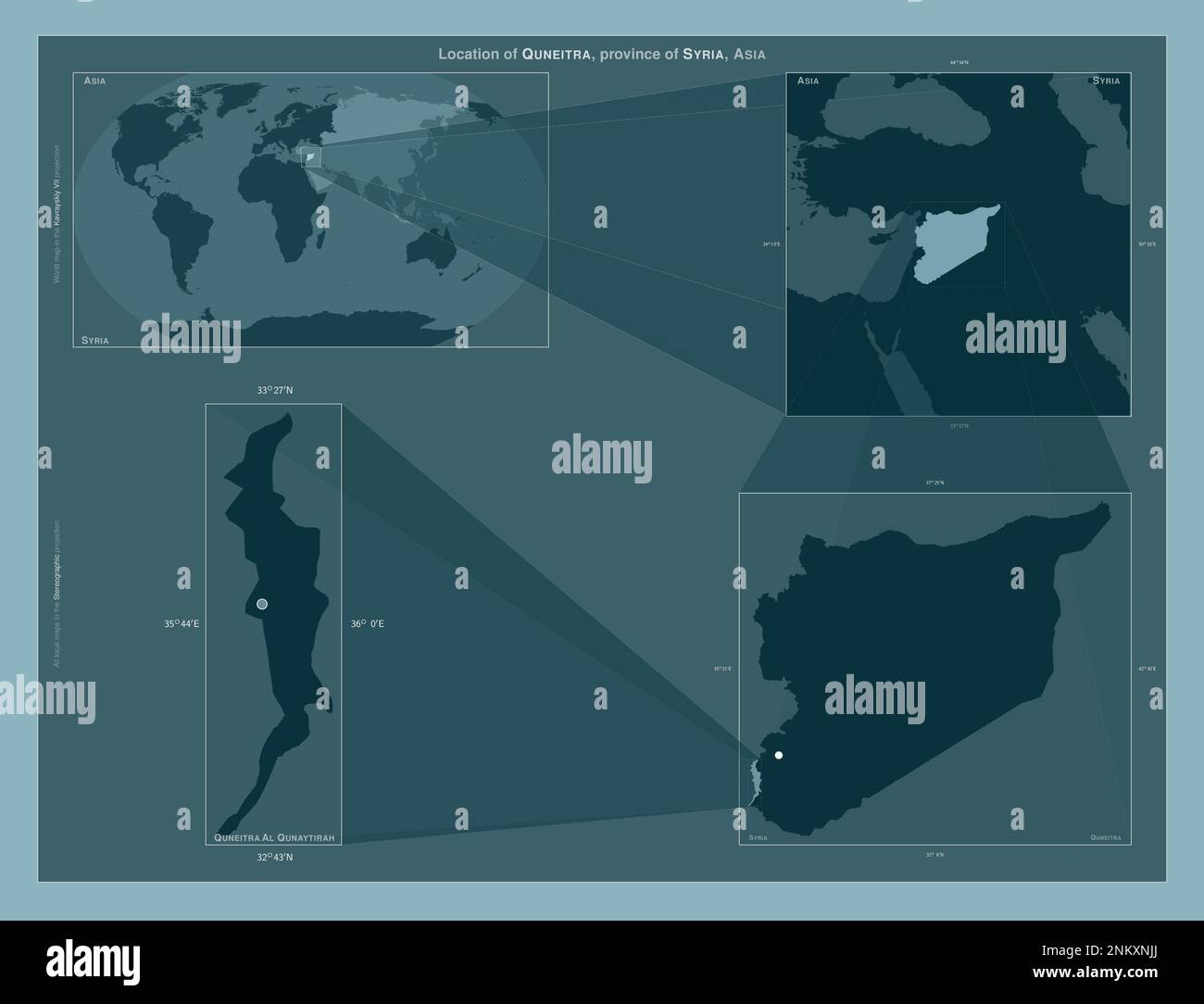 Quneitra, province of Syria. Diagram showing the location of the region ...