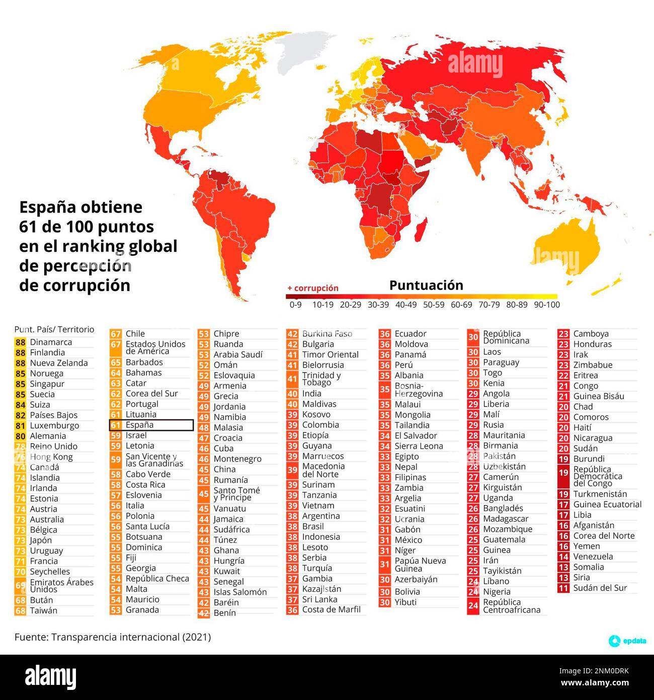 Map with ranking of Transparency International's Corruption Perceptions ...